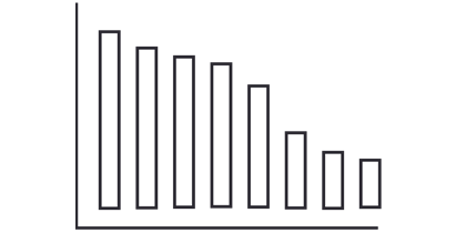 Komtrax | Komatsu República Dominicana